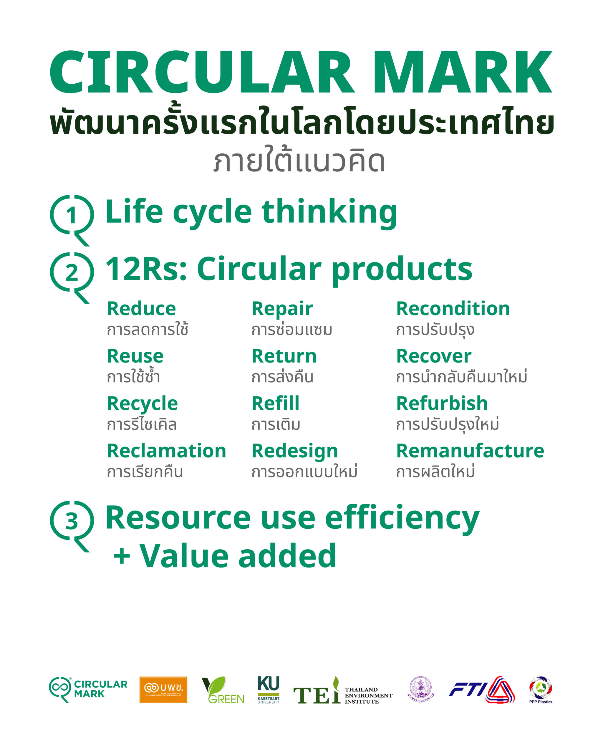 First in the world! Declaring “Circular Mark” as official environmental ...